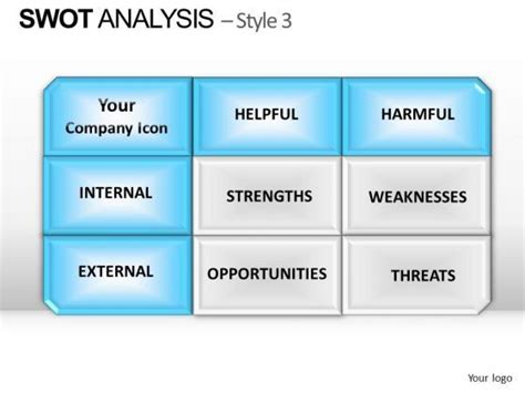 PowerPoint Template Chart Swot Analysis Ppt Designs