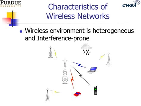 Ppt Cross Layer Design For Wireless Communication Networks Powerpoint