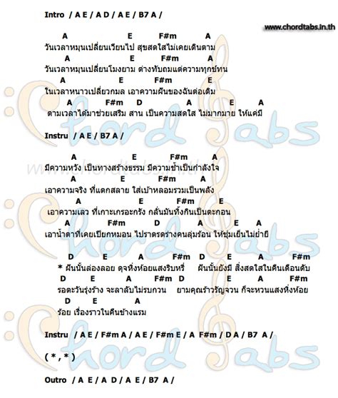 วันเวลาคอร์ด คอร์ด วันเวลา พงษ์เทพ กระโดนชำนาญ