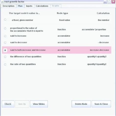 the node editor showing the description tab download scientific diagram