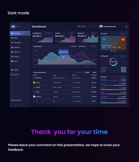 Financial Dashboard On Behance