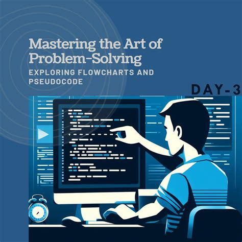 Pushing Boundaries With Pseudocode And Flowcharts Ravi Shankar Kumar Posted On The Topic