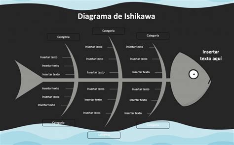 Diagrama De Ishikawa Plantillas En Word