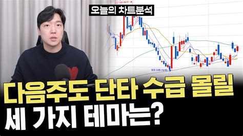 조심해야 하는 이유｜주요 일정 체크 Youtube