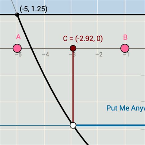 Ivt Dynamic Illustrator Geogebra