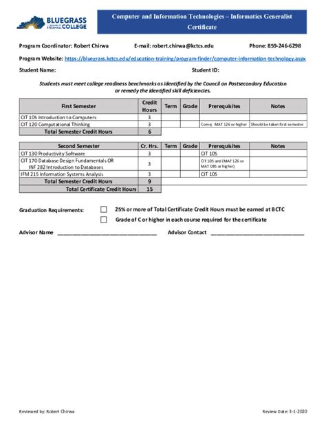 Fillable Online Cit Certificate Informatics Generalist Docx Fax Email Print Pdffiller