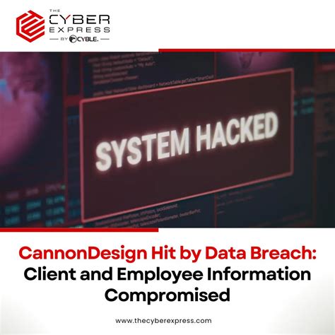 The Cyber Express By Cyble On Linkedin Cybersecurity Databreach Infosec Threatintelligence