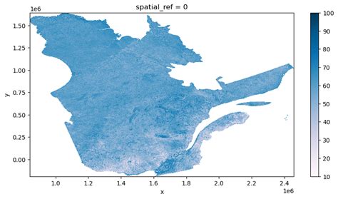 Modis Monthly Snow Preprocessing Pipeline And Ard Analytics Using Dask Modis Monthly Snow Preprocessing Pipeline And Ard Analytics Using Dask