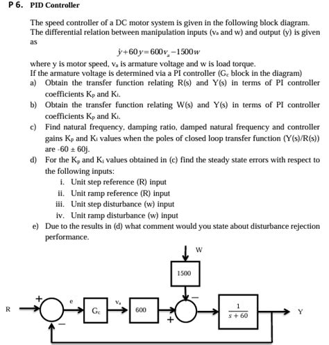 P 6 PID Controller The Speed Controller Of A StudyX