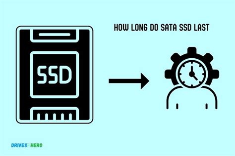 How Long Do Sata Ssd Last Years
