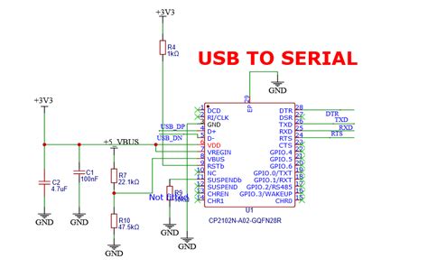 review requested r printedcircuitboard