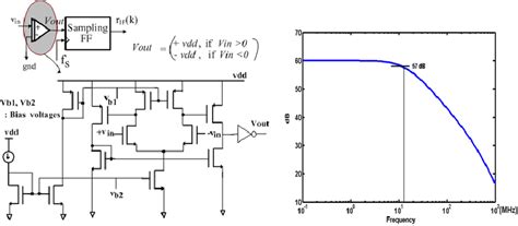 Simple Adc Circuit Diagram Circuit Diagram