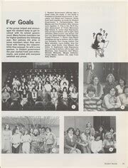 Fruita High School Wildcat Yearbook Fruita Co Class Of 1979 Page