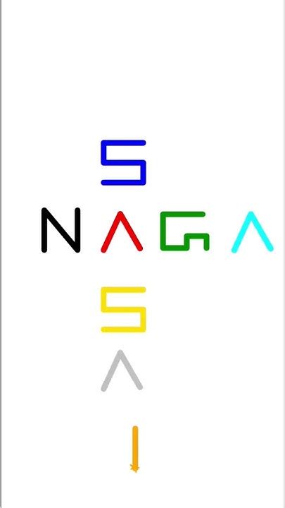 Turtle Pythonturtle Coding Do You Your Name Code In Pydroid3 Dm Me