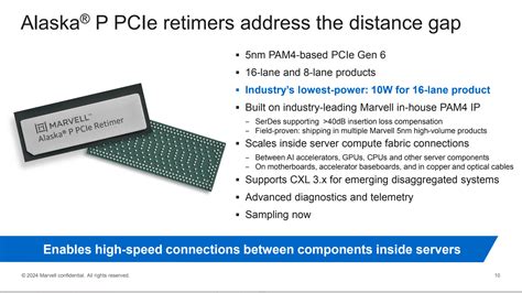 Marvell Intros PCIe Retimers Based On PAM4 Converge Digest