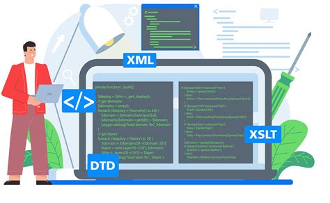 Scielo Xml Markup Services Epubtrans