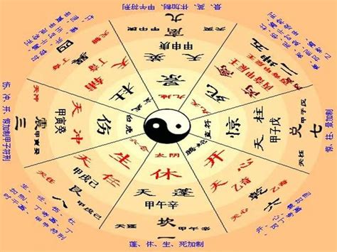 各種陣法機關揭秘 每日頭條