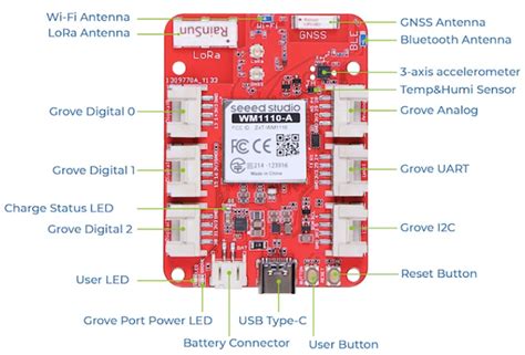 Wio Tracker Development Board Seeed Studio Mouser