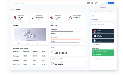 5 Digital Marketing Report Examples To Impress Clients