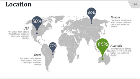 Top 10 Rfp Executive Summary Powerpoint Presentation Templates In 2025