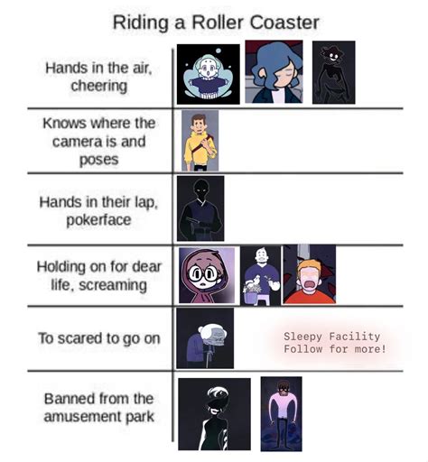 Riding A Roller Coaster Underworld Office Meme
