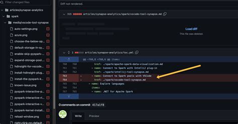 Submitting Spark Jobs From Vscode To Azure Synapse Stop Working Issue Microsoft Spark