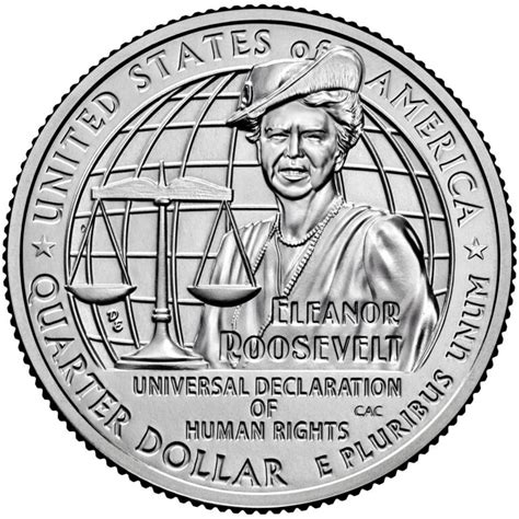 2023 American Women Quarter Images Coinnews