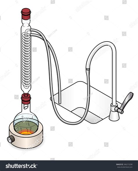 Reflux Set Up At Marilyn Rose Blog