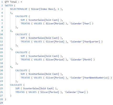 Solved Slicer Dax Microsoft Fabric Community