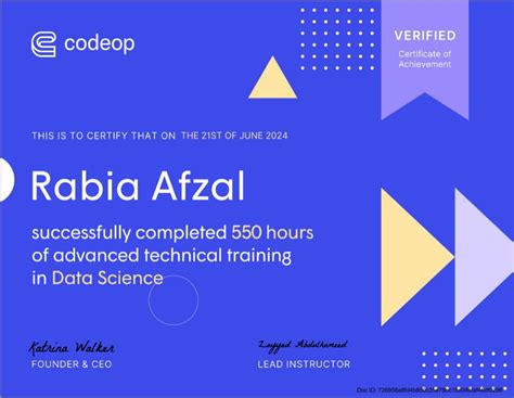 Rabia Afzal On Linkedin Datascience Machinelearning Codeop Python