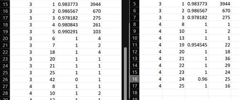Beta Testing Fsrs4anki 400 Scheduler Optimizer And Helper · Issue 348 · Open Spaced