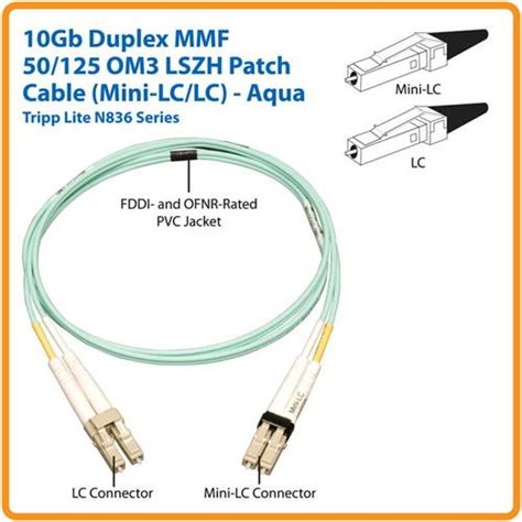 Leviton Duplex Lc Optical Fiber Cables Om3 Lc To Lc Fiber Optic Patch