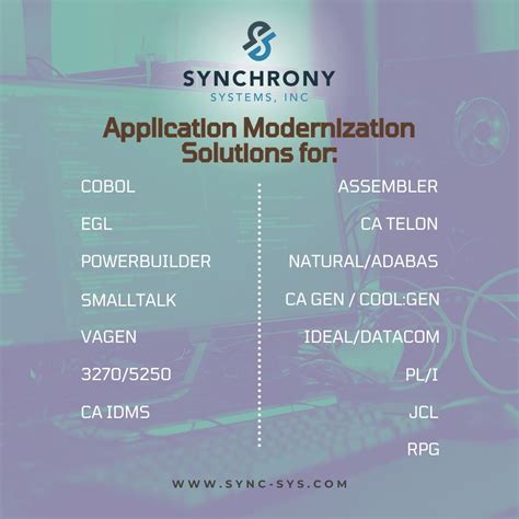 synchrony systems inc on linkedin where you are and where you want to be with your business