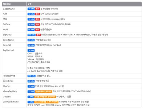 React 리액트 프로덕트에서 Nicepay 결제 모듈 연동하기