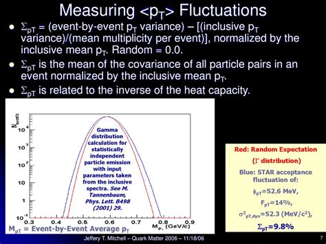 scaling properties of fluctuation and correlation results from phenix