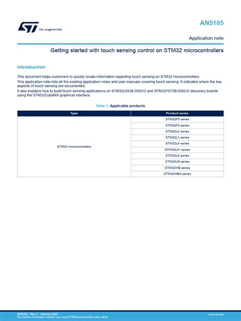 An5105 Getting Started With Touch Sensing Control On Stm32