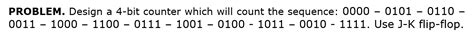 Solved PROBLEM Design A Bit Counter Which Will Count The Chegg Com