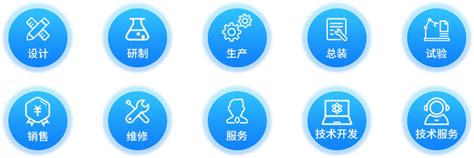 中国航发商发2022暑期实习生招聘