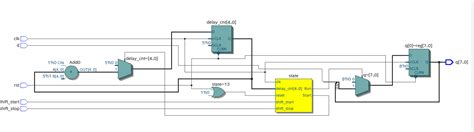 verilog基础模块介绍 — zynq 7000开发平台fpga教程 1 0 文档