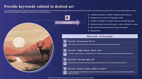 guide to use chatgpt prompts for ai art generation provide keywords