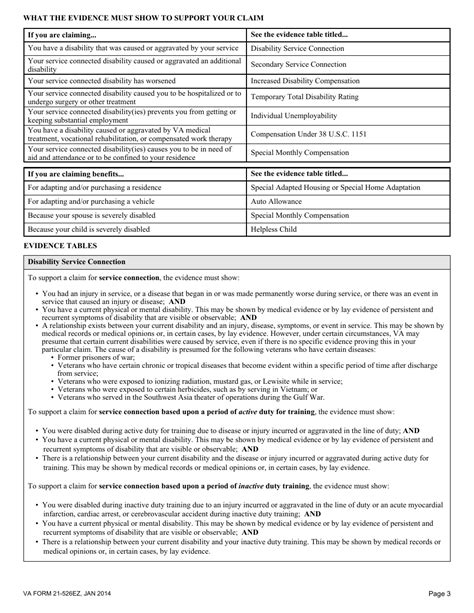 Va Form 21 526ez Fill Out Sign Online And Download Fillable Pdf