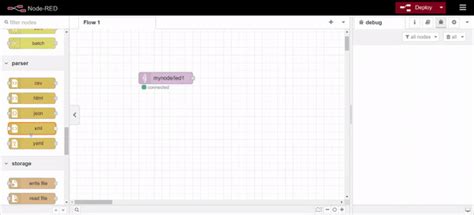 Get Started On Iot With Node Red And Esp32 Muhammad Fareez Iqmal Software Engineer Maker