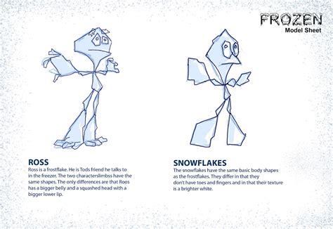 monika s animation and art blog frozen model sheets