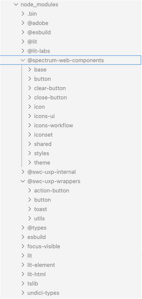 The Customelementregistry Already Contains An Entry With The Same Name Indesign Adobe