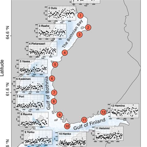 Detrended Time Series Of The Annual Maximum Sea Level At Each Download Scientific Diagram