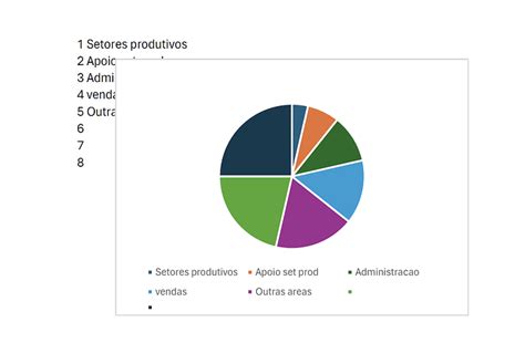 Pie Chart Legend Tms Flexcel For Vcl And Fmx Tms Support Center