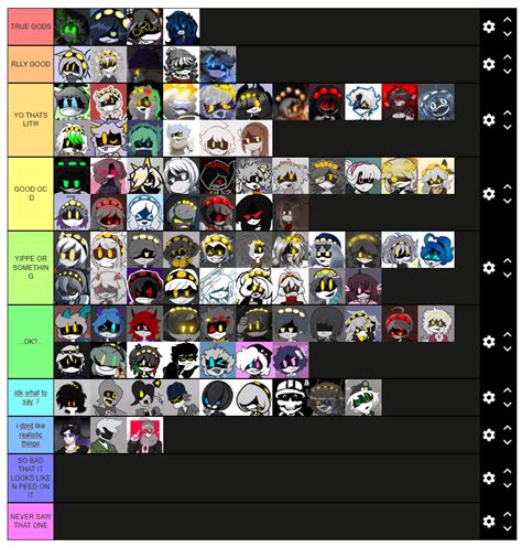 md ocs tierlist i found on tiermaker o r glitchproductions