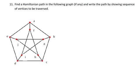 Solved Find A Hamiltonian Path In The Following Graph Chegg