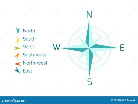 Compass Rose Vector Illustration In Flat Design Stock Vector