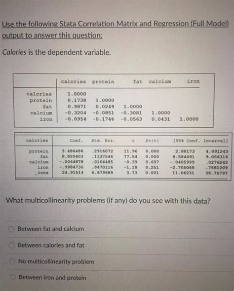 Solved Use The Following Stata Correlation Matrix And